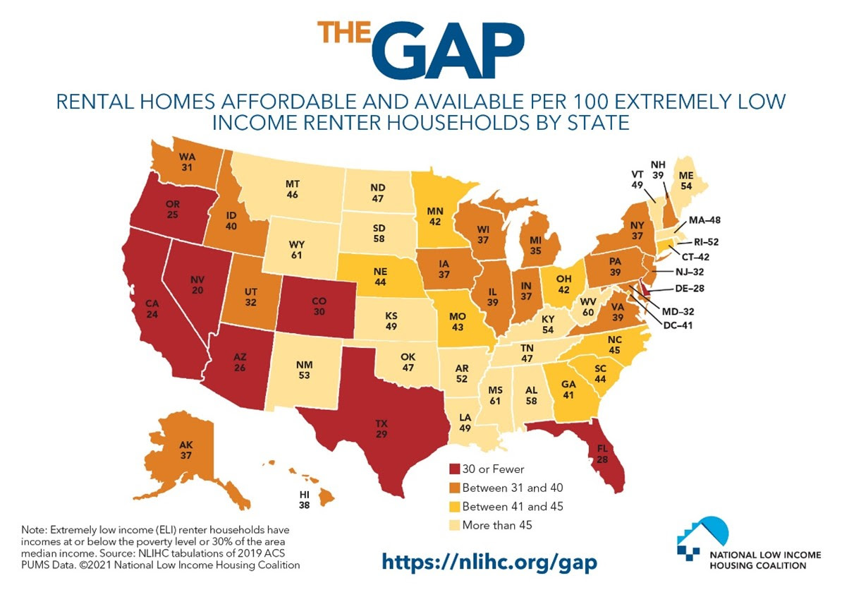 National Low Income Housing Coalition Releases “The Gap: A Shortage of ...